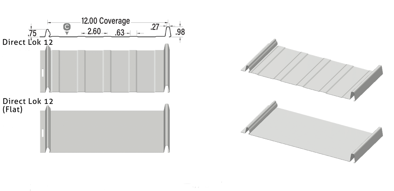 Snap Lock Siding Panels | Snap Lock Siding Panels Vancouver